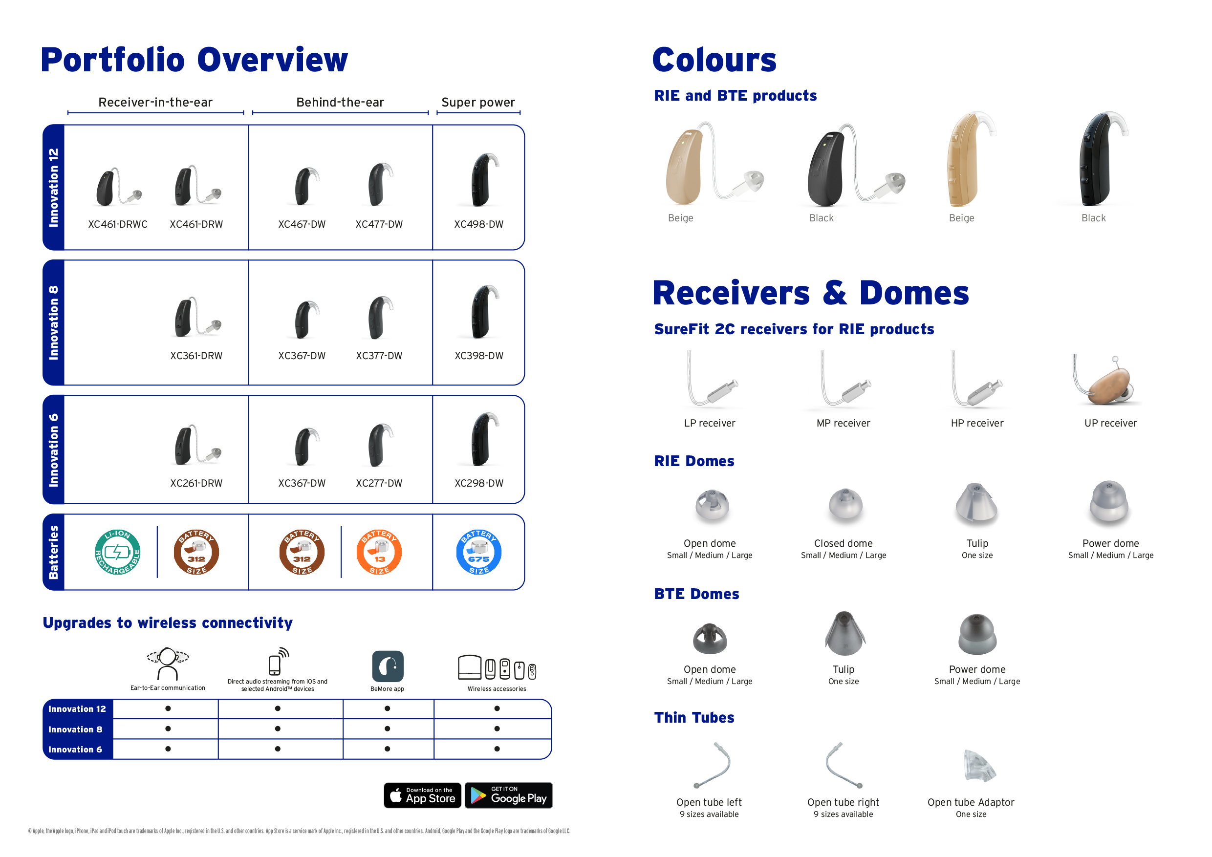 Innovation Range - Puretone Professionals